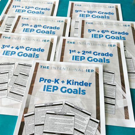 Free Iep Goal Banks By Grade Level The Intentional Iep