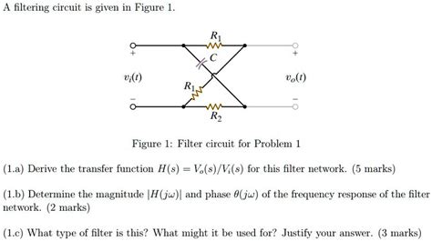 A Filtering Circuit Is Given In Figure 1 R1 O X Vit Vot Figure 1 Filter Circuit For Problem 1 1a