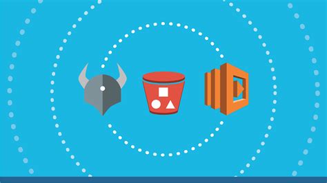 Securing Aws S3 Buckets With Opa And Object Lambda Styra
