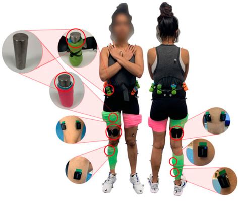 Sensors Special Issue Quantifying Understanding And Improving