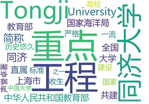 词云可视化——四行代码轻松上手 中国地图词云 csdn博客