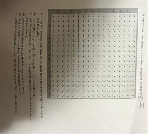 Solved For The Questions Below Use The Direction Field Chegg