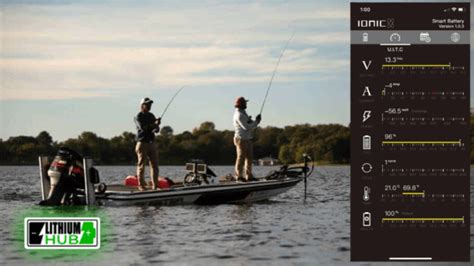 What S A Bluetooth Battery Monitor And How It Can Help You