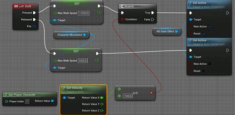 Dash Effect Problem With Bp Runrealengine