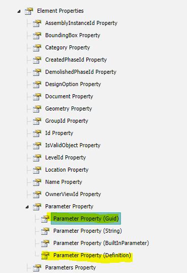 the building coder parameter filter checking element type and ocr