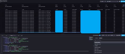 Down Sampling Data With Flux Influxdb 2 Influxdata Community Forums