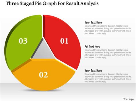 Three Staged Pie Graph For Result Analysis Powerpoint Template PowerPoint Shapes PowerPoint