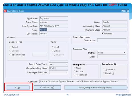 Oracle Applications Sla R12 SLA Demos PDF
