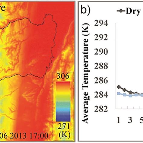 Example Of The Temperature Interpolation With Altitude A Interpolated Download Scientific