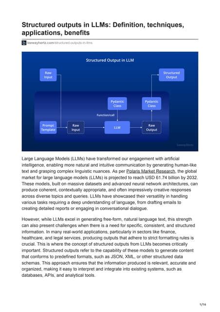 Structured Outputs In Llms Definition Techniques Applications Benefitspdf