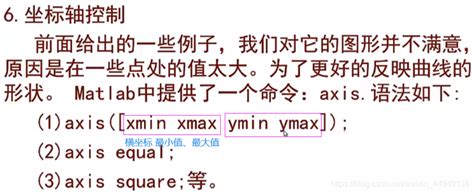 数学模型与数学建模概述、软件介绍【matlab 软件界面、变量命名、数组与函数、绘图、迭代 、lingo 网盘下载、灵敏度分析、运行窗口状态