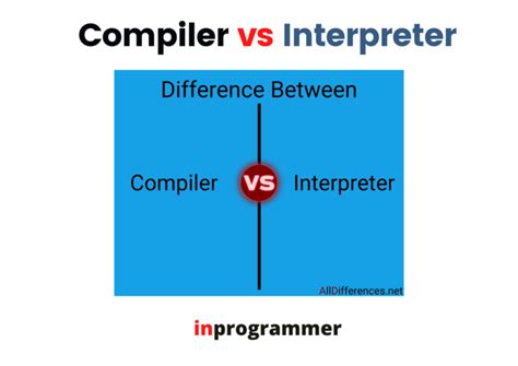 Homepagex Learn Computer Coding Data Science Learning Learning Websites