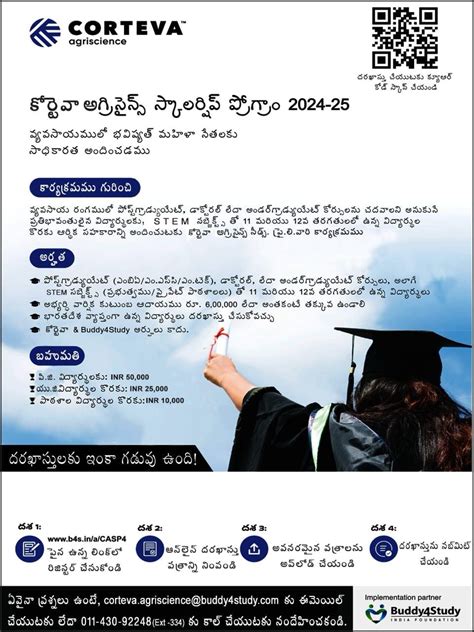 Rama Krishnareddy Palakolanu On Linkedin Womenempowerment Cortevaagriscience Corteva