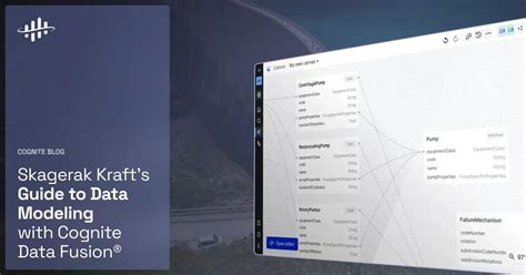 One Customer S Guide To Data Modeling With Cognite Data Fusion®