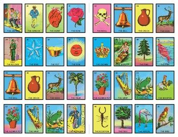 Mexican Loteria Boards English Version By Jose Lopez Cárdenas Tpt