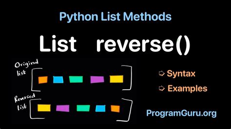 Python List Reverse Method Syntax And Examples Reverse The Order Of