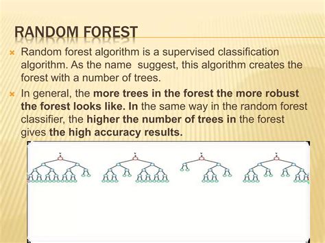 Integer Sequence Ppt
