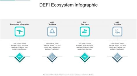 Defi Ecosystem Infographic Powerpoint Presentation And Slides Slideteam