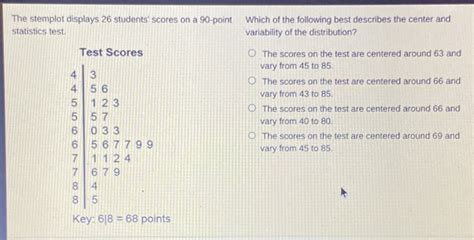 The Stemplot Displays 26 Students Scores On A 90 Point Which Of The