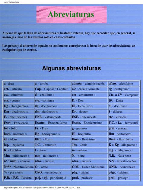 Abreviaturas Html Pdf
