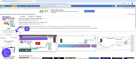 Downloading And Installing Indicators From Mql5 And Mt5