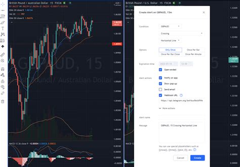 Telegram Trader Copy Tradingview Alerts To MT