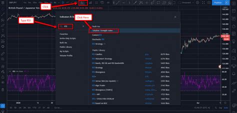 How To Add Moving Average To Rsi In Tradingview Stay At Home Trader