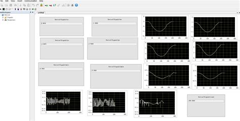 Experimental Data Of Model Reference Tracking Control Of An Actual
