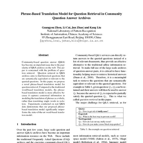Phrase Based Translation Model For Question Retrieval In Community