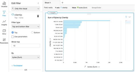 Analyzing And Visualizing AWS Global Accelerator Flow Logs Using Amazon Athena And Amazon