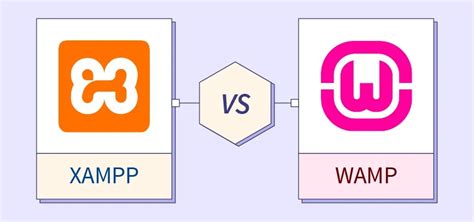ومپ سرور Wamp Server چیست و چه کاربردی دارد؟ نصب