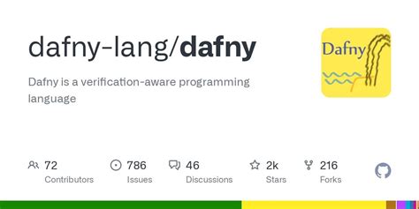 Dafny A Verification Aware Programming Language Rprogramming