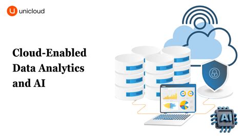 Revolutionizing Business Intelligence Uniclouds Pioneering Approach