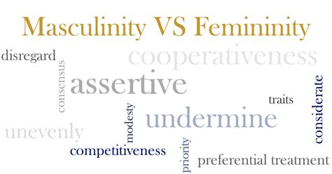 Masculinity Vs Femininity