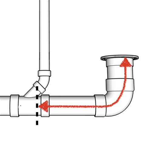 Toilet Plumbing Vent Code