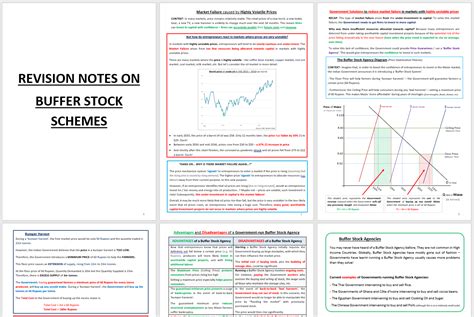 buffer stock schemes systems guaranteed minimum support prices