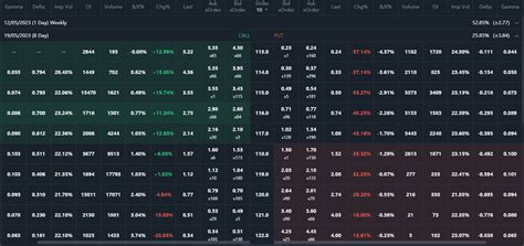 Alphabet Class A GOOGL Vs Class C GOOG Which One To Buy