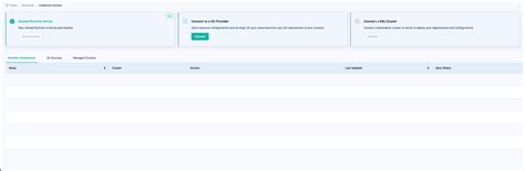 Hosted Gitops Runtime Installation · Codefresh Docs