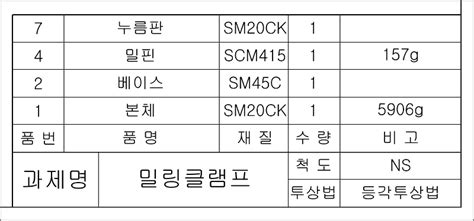 전산응용기계제도기능사 질량 기입 방법