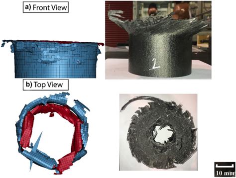 Comparison Between Fem And Experimental Crushed Morphologies Download