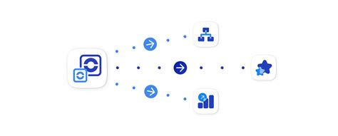 What Is Data Scalability Why Is It Important How Does It Help
