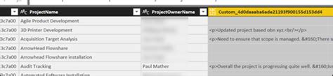 Projectonline Powerbi Report Include Html Formatting Ppm Pmot Powerquery Odata Rest
