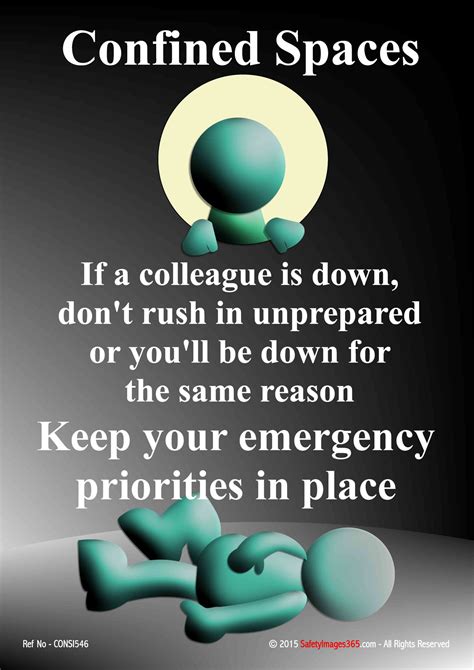 Confined Spaces Confined Spaces Safety Posters