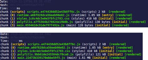 Firebase Angular Prod Build Not Generating Unique Hashes Stack Overflow