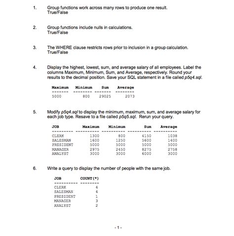 solved 1 group functions work across many rows to produce