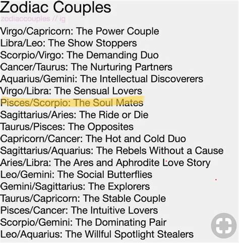 Soulmates Zodiac Signs Horoscope Zodiac Signs Zodiac Sign Facts
