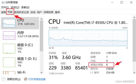 Nodejs性能优化——多进程nodejs 多进程 Csdn博客 Nodejs性能优化——多进程nodejs 多进程 Csdn博客