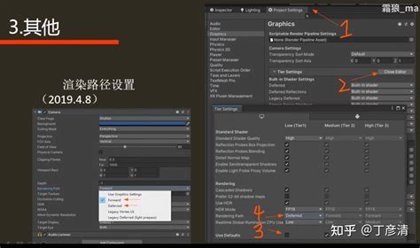 技术美术百人计划 图形 34 延迟渲染管线介绍 笔记 知乎