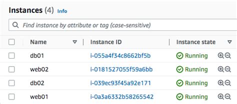Working With Ansible Inventory Basics And Examples