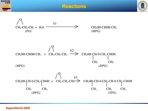 Ppt Synthesis Of Propylene Glycol By Reactive Distillation Powerpoint Presentation Id6788017